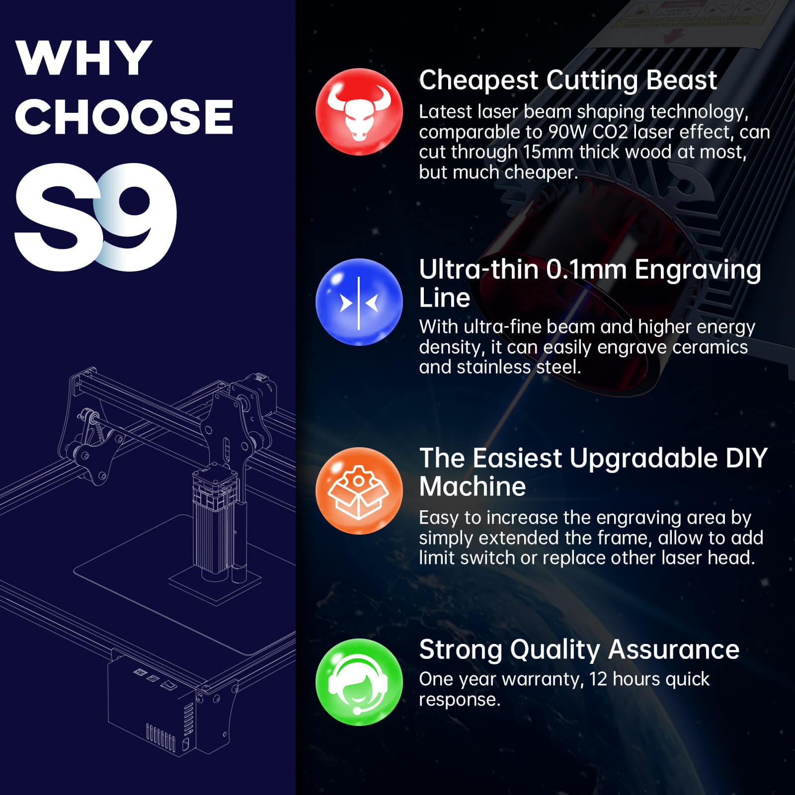 SCULPFUN S9 Laser Engraver 5.5 W | Shop Now！ – Sculpfun Europe