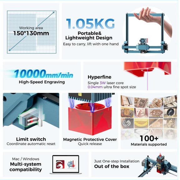 Sculpfun C1 Mini Laser Engraver 3W 0.04mm Ultra Fine Spot Compact 15*1 ...